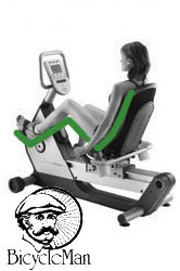 Recumbent Glossary - Bicycle Man